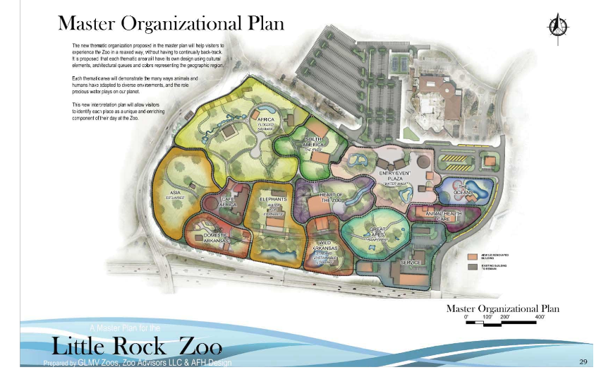 Little Rock, Arkansas Zoo